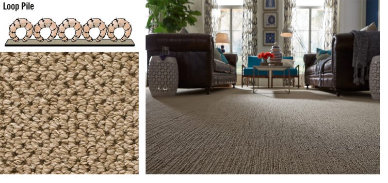 Jenis Karpet Interior | sarae.id